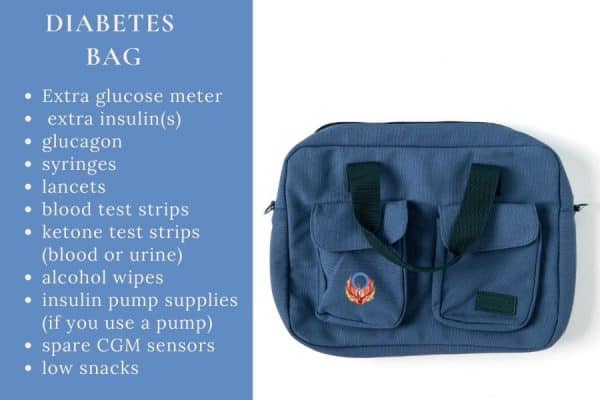 Preparing for Disasters when you have Diabetes