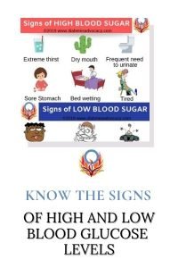 Digital Diabetes Downloads and Events - Diabetes Advocacy